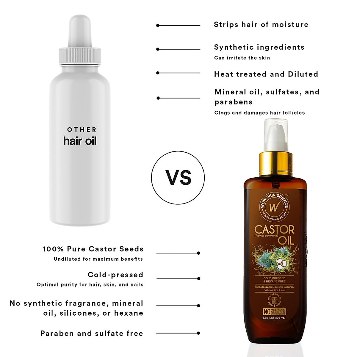 WOW Skin Science Castor Oil, Cold Pressed For Hair, Nails, Eyebrow, and Eyelash Growth For Women and Men