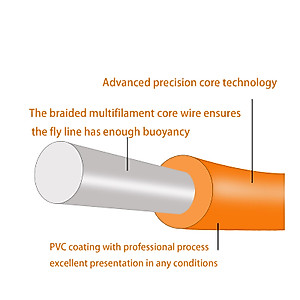 Aventik Floating/Sinking Shooting Line Running Line Fly Fishing Line 100ft with Front Loop 15LB/20LB/30LB (Orange Float 30LB)