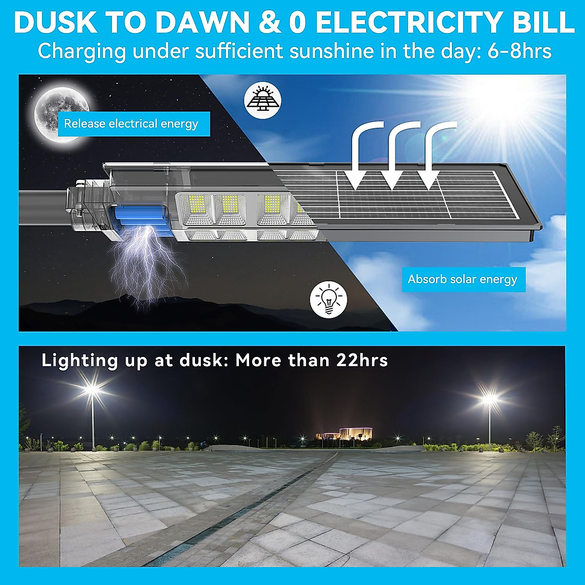 TENKOO Solar Street Lights Outdoor 4000W Solar Parking Lot Lights, 230000 Lumens Solar Street Lights with Motion Sensor LED Wide Angle Lamp Waterproof IP67 Commercial Lighting for Yard