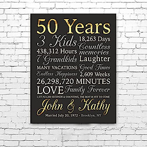 50th, Personalized Gold Anniversary, 50 Years Wedding Anniversary Birthday, Golden Anniversary Decorations, Grandparents Gifts, Parents 50th, Mom and Dad Gifts