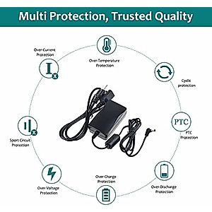 J-ZMQER AC DC Adapter Compatible with Cisco CP-7960 CP-7940 34-1977-05 IP Phone Voip Telephone Power