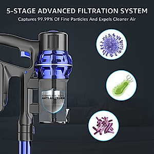 FirstLove Cordless Vacuum Cleaner - Powerful 6 in 1 Stick Vacuum for Pet Hair Carpet Hard Floor, Lightweight & Rechargeable with up to 45-Min Runtime, Detachable Battery (Blue)