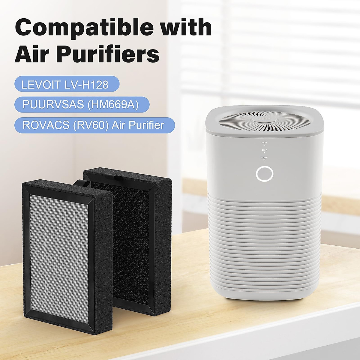 LV-H128 Replacement HEPA Filter for LEVOIT LV-H128, PUURVSAS (HM669A), ROVACS (RV60) Air Cleaner Purifier, LV-H128-RF, 6 Pack