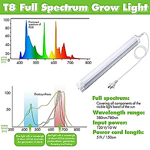 Seed Starter Tray with T8 Grow Light, Seedling Heat Tray Mini Greenhouse with 15'' Humidity Domes and Height Extension, Plant Sprouting Germination Propagation Kit Indoor Gardening Supplies