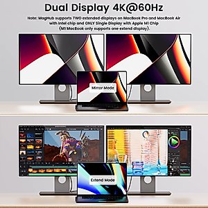 INVZI MagHub 12-in-2 USB-C Docking Station Triple Monitors with Pop-Up SSD, Dual 4K HDMI, DP, 100W PD Charging, USB 3.2 10Gbps USB, RJ45, SD/TF Slots for MacBook Pro M1 14” 16”, MacBook Air M2 13”