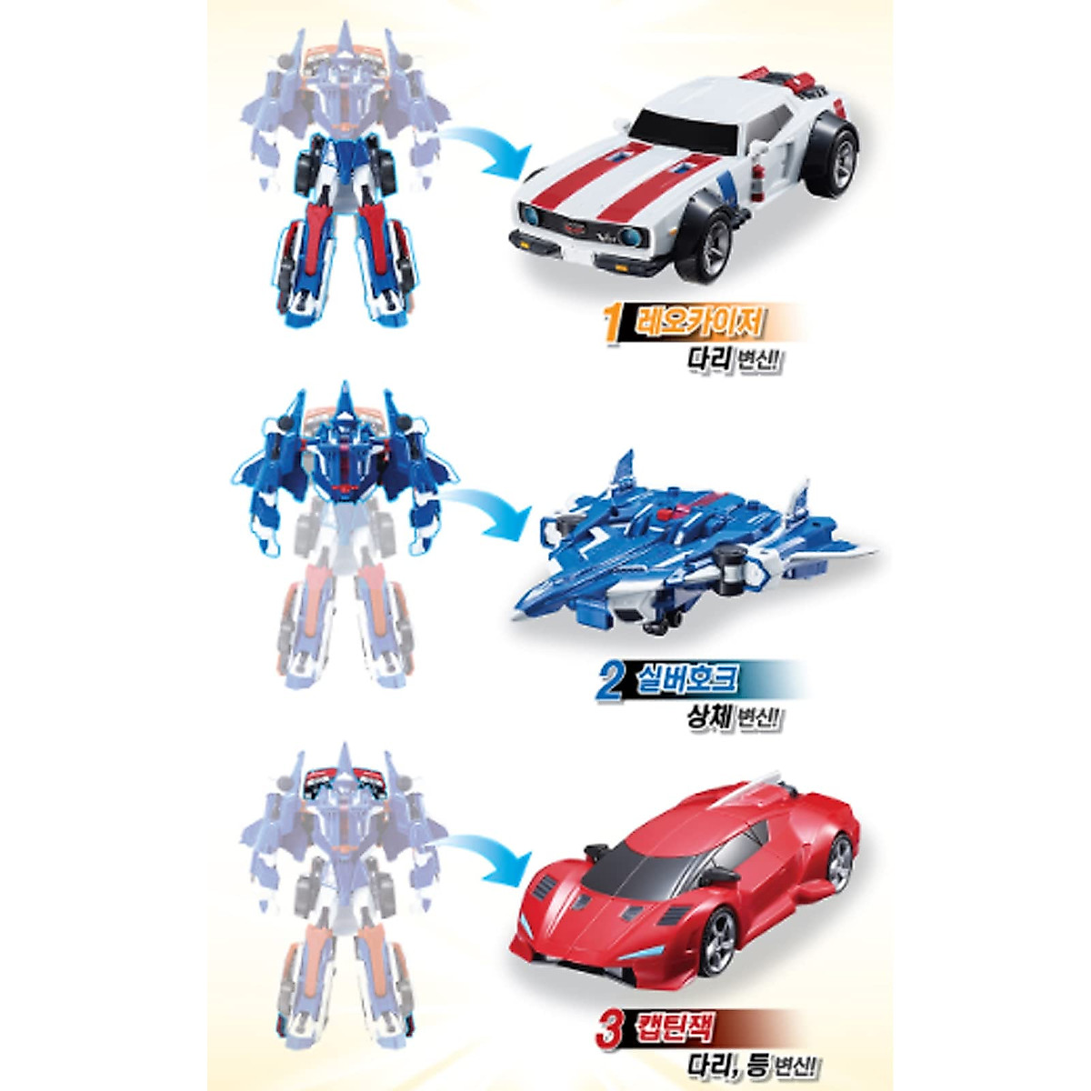 Tobot V Maximus V Transforming Robot to Car 3 Stage Transformation Action Figure