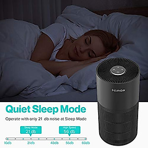 Air Purifiers for Home Bedroom Office, 20dB Quiet H13 True HEPA Filter Airpurifier, Air Cleaner Large Room, Remove 99.99% Dust Bacteria Viruses Smoke Mold Allergies Pet Hair Dander Pollen,WiFi Control