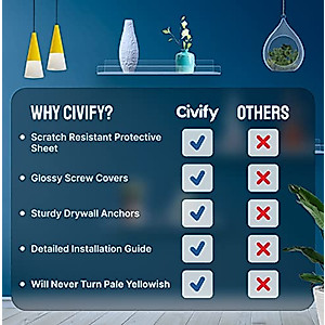 CIVIFY Acrylic Shelves for Wall - 15" Pack of 3 - Clear Shelves with Installation Kit & Covers to Hide Screws - Decoration & Storage Funko Pop Shelves for Kids Room, Bathroom & Kitchen