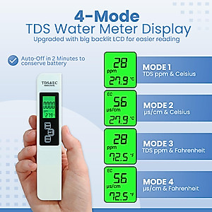 All-New 2025 TDS Meter Digital Water Tester – 4-in-1 Accurate & Reliable TDS, EC & Temperature Meter (°C, °F) 0-9990 ppm, Ideal for Drinking Water, Aquariums, Hydroponics, RO/DI Systems & More