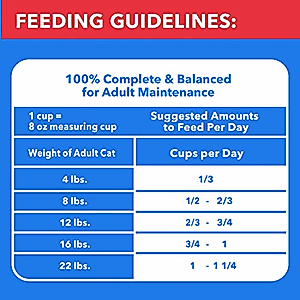 Iams Healthy Enjoyment Dry Cat Food Chicken & Beef Recipe, 3 lb. Bag