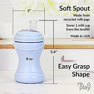 Re-Play 8oz Transition Sippy Cups for Baby Toddler, Medical Grade Silicone Soft Spout & Travel Lid, Easy to Hold Hourglass Shape, Made in USA from Recycled Milk Jugs - Ice Blue/Mint