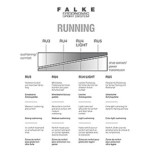 FALKE Men's RU4 Endurance Wool Running Socks, Mid Calf, Medium Cushion, Athletic, Breathable Quick Dry, Merino Wool, Black (Black-Mix 3010), 9-10, 1 Pair