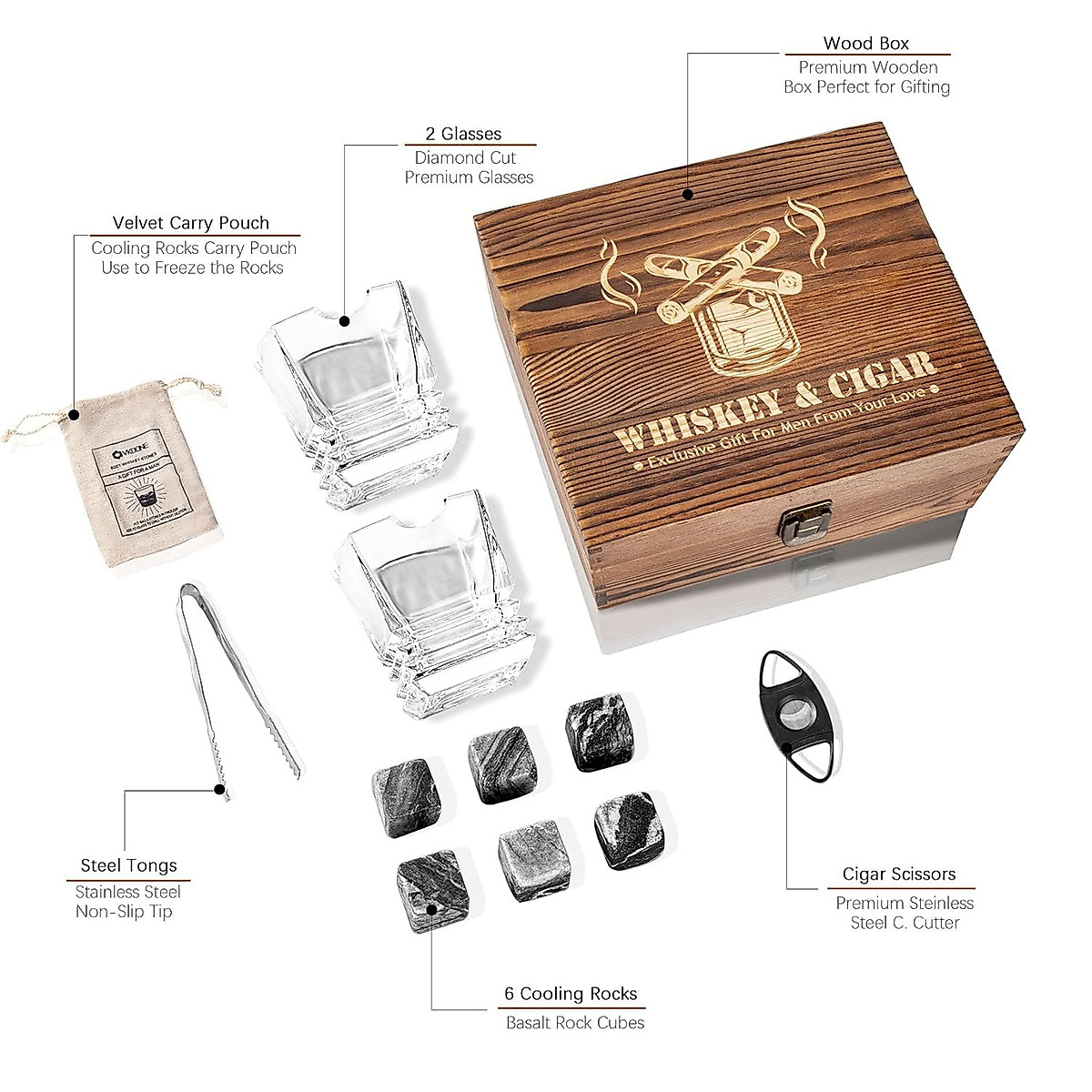 VKDONE Whiskey Glasses Gift Set of 2 Old Fashioned Crystal Square Glass, Whiskey Stone, Tongs, Velvet Pouch and Cutter, Great Gifts for Men, Dad, Husband, Whiskey Lover