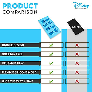 Disney Lilo & Stitch Silicone Mold Ice Cube Tray | Makes 8 Cubes