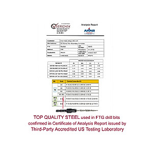FTG USA Countersink Drill Bit Set 5 Pc #4#6#8#10#12 Tapered Drill Bit for Woodworking