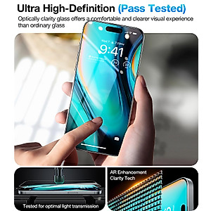 UltraGlass [2023 NEW] Invisible Privacy Armor for iPhone 14 Pro Max Screen Protector [UNBREAK TOP 9H+ Shatterproof] Stealth HD Privacy Screen Protector 14 Pro Max Tempered [Longest Durable] 2 Packs