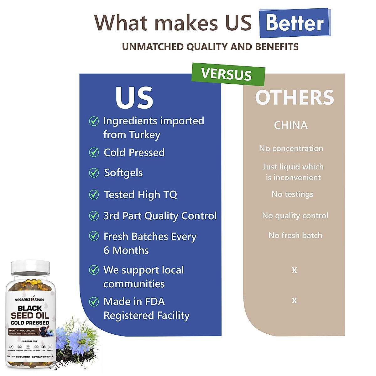 ORGANICS NATURE Black Seed Oil Capsules 1000MG Vegan Softgels, for Hair & Skin, Heart Support, Nigella Sativa - 100% Cold Pressed Cumin Seed Oil Capsules High Thymoquinone, Omega 3s