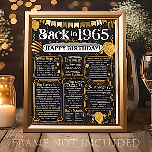 60th Birthday Party Decorations for 60th Birthday (Sixty) - Remembering The Year 1965 - Party Supplies - Gifts for Men and Women Turning 60 - Back In 1965 Birthday Card 11x14 Unframed Print