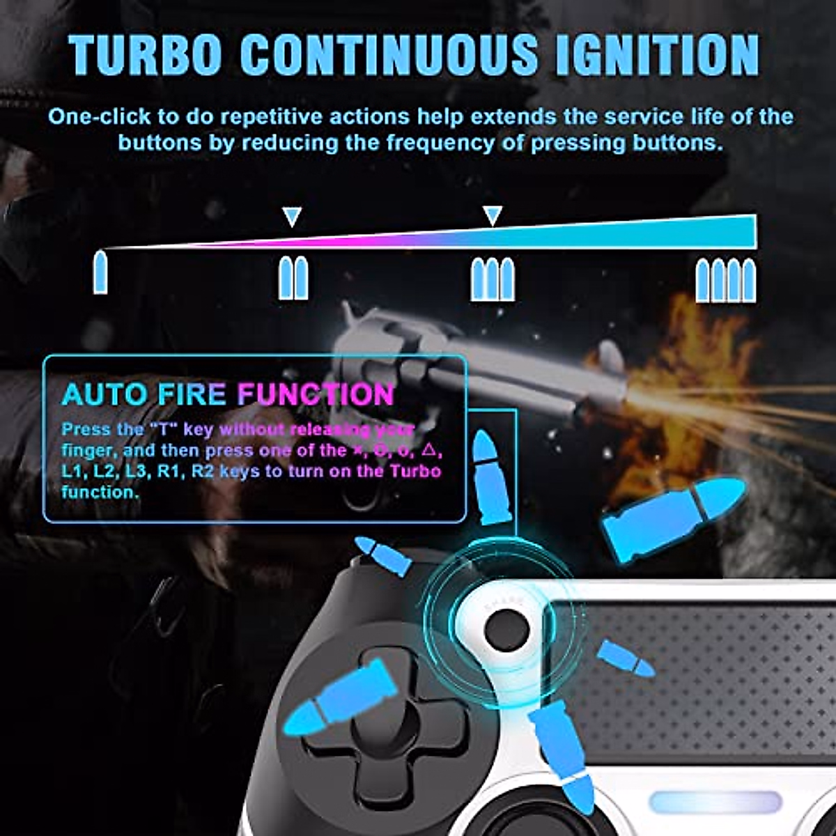 AantnaSR for PS4 Controller Wireless, with USB Cable,600mAh Battery,Dual Vibration,6-Axis Motion Control,3.5mm Audio Jack,Multi Touch Pad,Share Button, PS4 Controller Compatible with PS4/Slim/Pro/PC