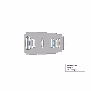 Sony SEL90M28G FE 90mm f/2.8-22 Macro G OSS Standard-Prime Lens for Mirrorless Cameras,Black