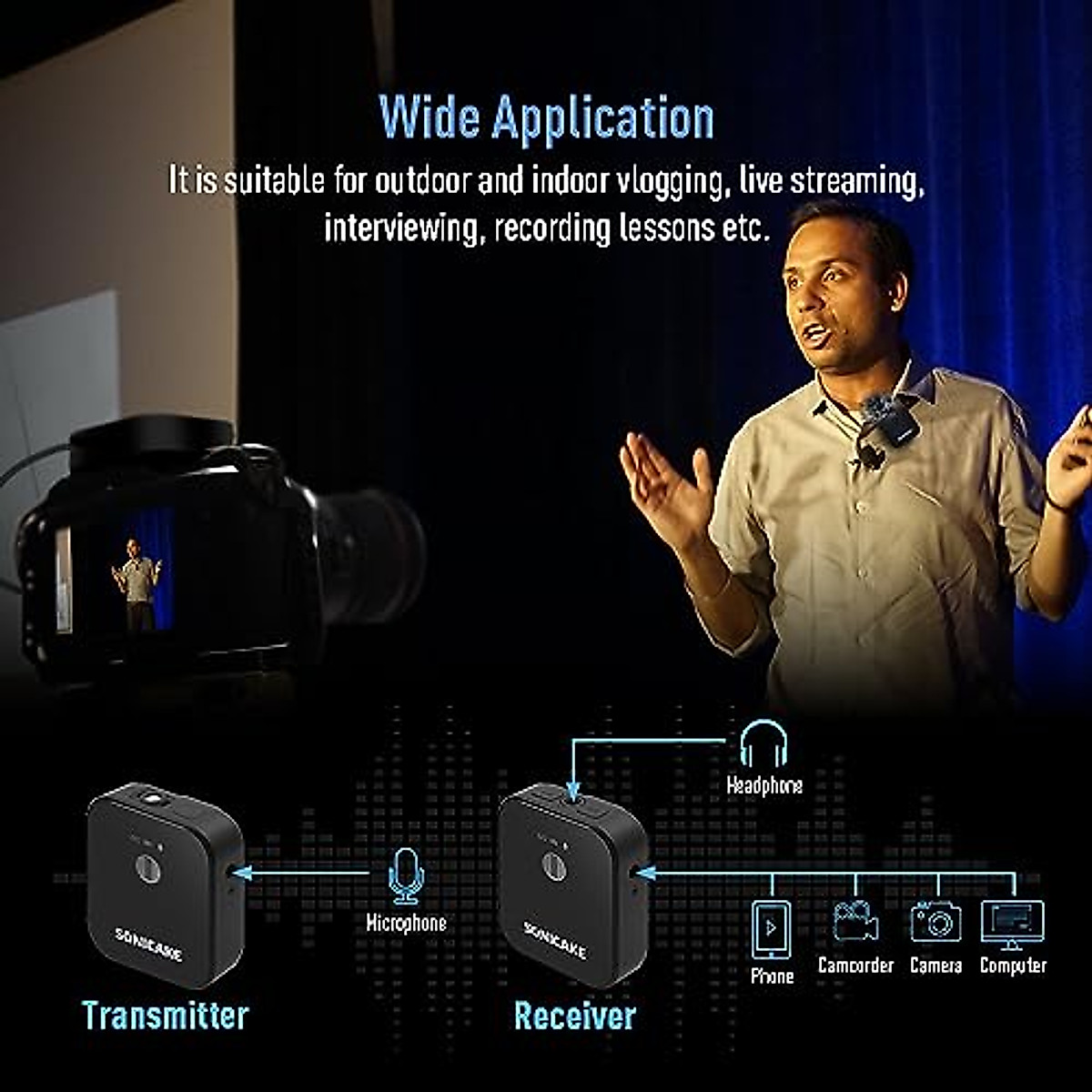 SONICAKE Wireless Lavalier Microphone 2.4GHz 164 ft/50M Range 10 Hrs, Compact Wireless Mic System(1 TX +1 RX) for iPhone/Android/DSLR Camera,Vlog,Podcast,Live Streaming,Video Recording,Interview