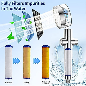 Hydro Jet Turbo Fan High Pressure Shower Head with Handheld,Detachable Shower Head Kit with Back Scrubber/7 Filters/Hose/Holder/Shower Loofah,Turbocharged Shower Head with Pause Switch(Blue)