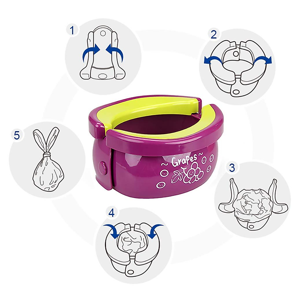 Portable Potty 2-in-1 Travel Toilet Seat & Compact Potty Trainer for Baby, Toddlers & Kids with Splash Guard & Liners (Grape)