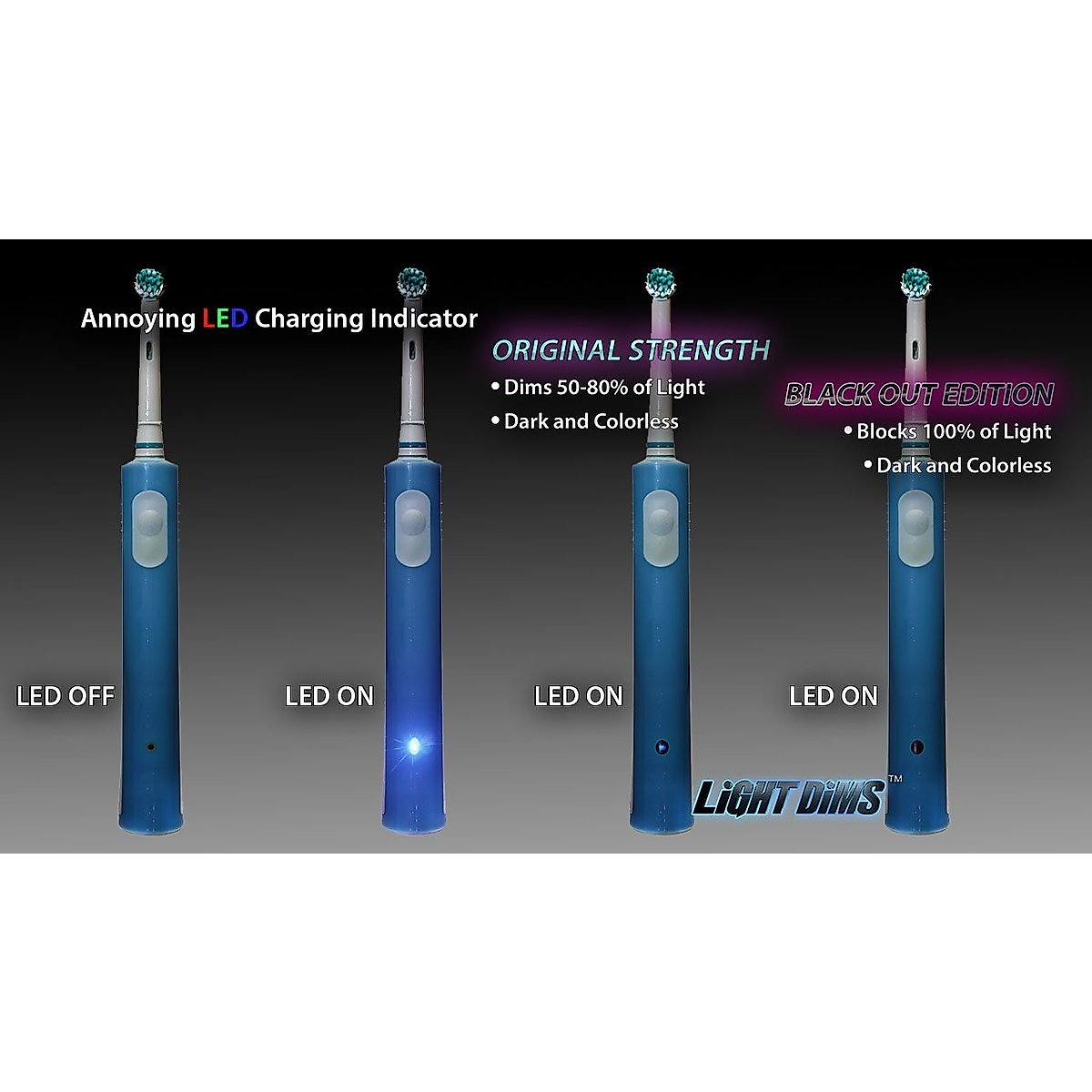 LightDims Black Out Edition - Light Blocking LED Covers/Light Dimming Sheets for Routers, Electronics and Appliances and More. Blocks 100% of Light, in Minimal Packaging.