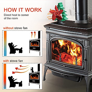Aipoilk Heat Powered Wood Stove Fan Fireplace Fan for Wood Burner/Burning/Log Burner Fireplace & Stove, 5-Blade Christmas Tree Shaped Eco Wood Stove Fan Silent, Stove Top Fan