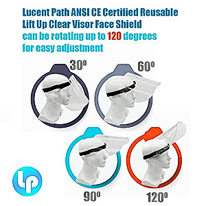 Lucent Path 2 Packs Flip Up Face Shield - Safety Clear Plastic Visor Anti Fog Reusable Adjustable Face Shields
