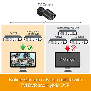Anlapus 4 Pack HD 1080P 4-in-1 Analog/TVI/CVI/AHD Outdoor Indoor CCTV Security Cameras with 65ft Night Vision for 960H/720P/1080P DVR System