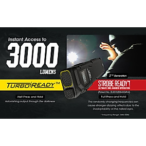 EdisonBright Nitecore EDC27 3000 Lumen USB Rechargeable Slim Body LED Flashlight Brand Charging Adapter