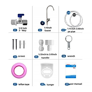EIREE 0.01μm Ultra Filtration Mineral Water Purifier Under Sink Water Filter NSF/ANSI 42 Certified Remove 99.99% of Contąminants、Pb Hg Cd、Cadmium、Chlorine、Odor、Bad,Water Filter System（5-Stage）