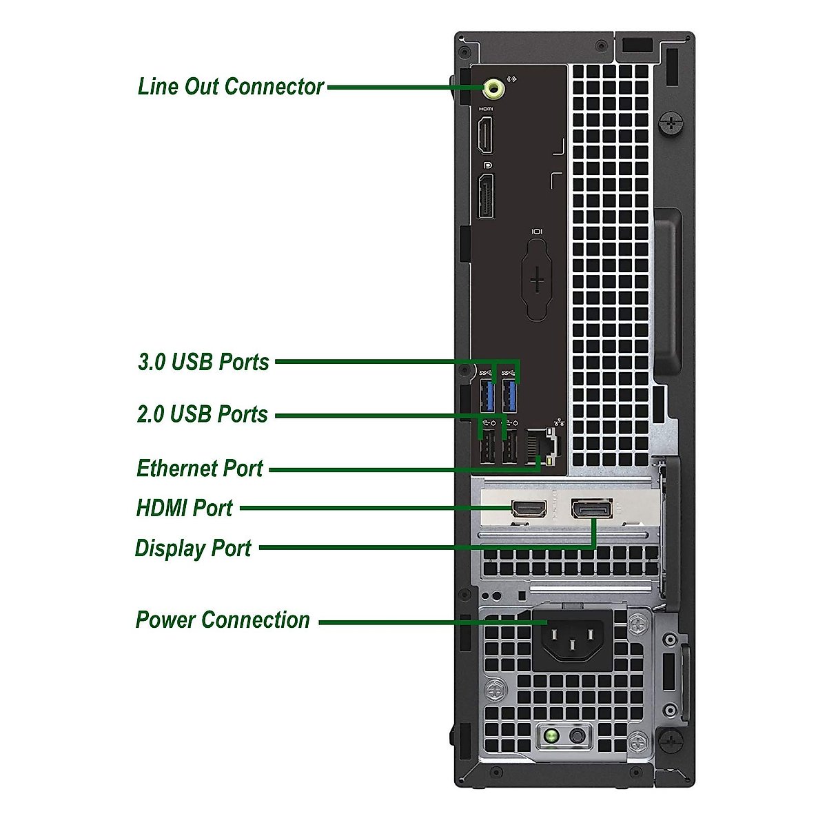 Dell OptiPlex Small Form Desktop Computer, Intel Core i5 6500, 3.2GHz Processor, 16GB Ram, 500GB Solid State Drive,WiFi | Bluetooth, NVIDIA GT 1030 2GB DDR5, Windows 10 (Renewed)