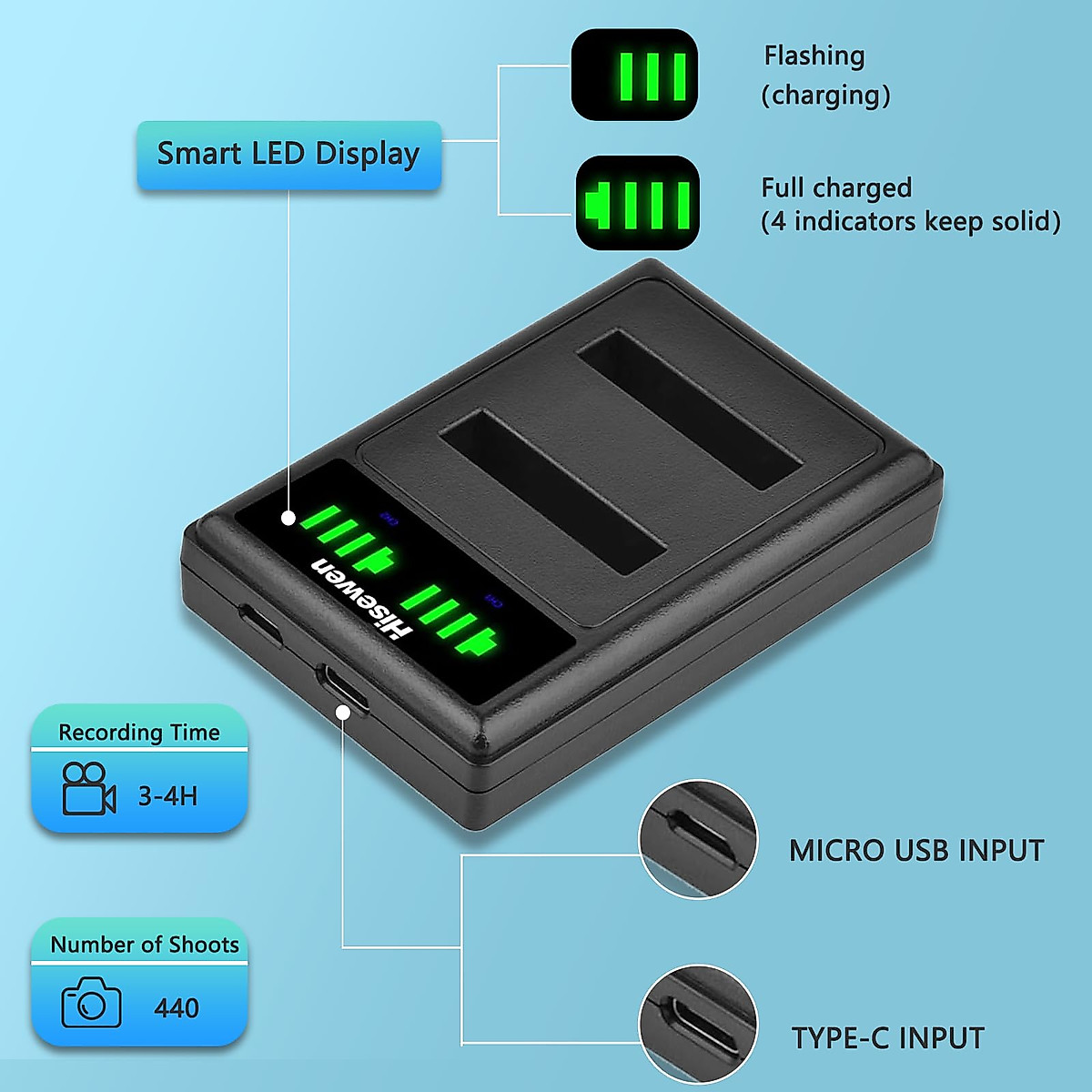 Hisewen NB-6L NB-6LH Batteries 2 Pack and Dual LED Battery Charger for Canon PowerShot SX530 HS,SX710 HS,SX700 HS, SX610 HS,SX600 HS,SX540 HS,SX510 HS, SX500 is,SX280 HS,D30,S90