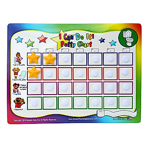 Updated Kenson Kids “I Can Do It!” Potty Chart Toilet Training System!