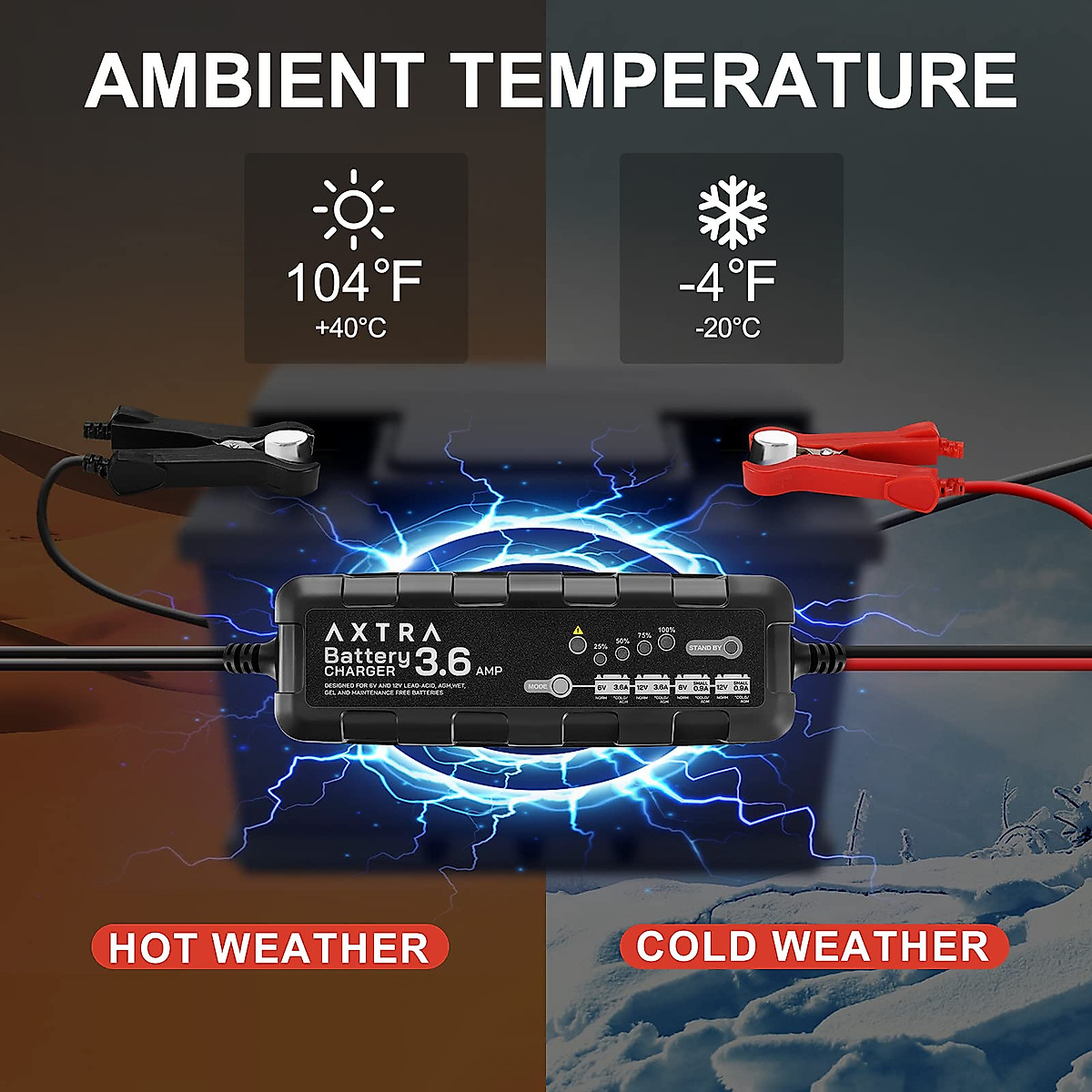 AXTRA 6V and 12V Car Battery Charger, 3.6-Amp Fully-Automatic Smart Battery Maintainer for Car, SUV, Truck, Motorcycle, Boat, RV, Lawn Tractors, ATV - (Lead Acid, AGM, Sealed, GEL, SLA, Flooded)