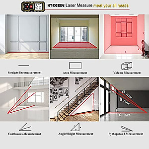 Laser Measurement Tool 196ft, HYGGEIN Laser Distance Measure, Laser Measuring Tape with Levels(M/in/Ft/Ft+in,±1/16in Accuracy), Pythagorean Mode, Distance, Area and Volume