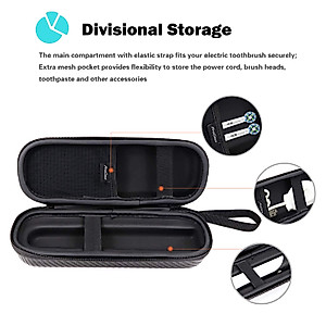 ProCase Toothbrush Travel Case for Oral-B Pro 1000 1500 3000 5000 7000 Sonicare 5100 6100 AquaSonic, Sonic Electric Power Rechargeable Toothbrush Carrying Case Holder Container -Black
