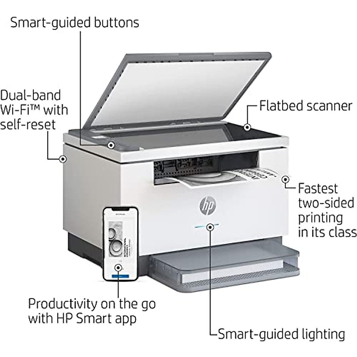 HP Laserjet MFP M234dw All-in-One Wireless Monochrome Laser Printer for Home Business Office - Print Scan Copy - 30 ppm, 600 x 600 dpi, 8.5" x 14" Legal, Auto Duplex Printing