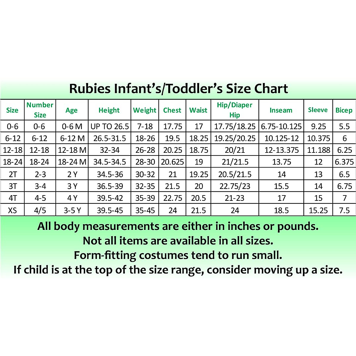 Rubies Toddler Forum Novelties Little Nuggets Dip'N Sauce Costume for Themed Parties and Halloween, As Shown, 4T