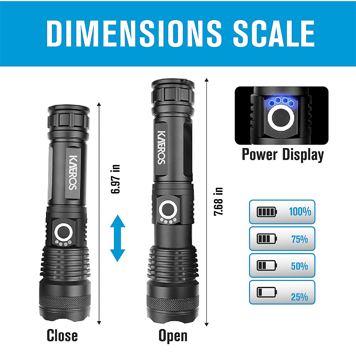 KAEROS Tactical Led Flashlight - flashlights high lumens, Small Flashlight, Waterproof, Rechargeable Flashlight with 5 Modes, flashlights for Emergencies, for Work, Dog Walking Flashlight