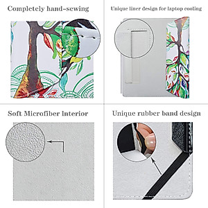 Alapmk Protective Case Cover for 15.6" HP Envy X360 15 15-cnXXXX 15m-cnXXXX 15-cpXXXX 15m-cpXXXX Laptop [Warning:Not fit Envy X360 15 15-apXXX 15-arXXX 15-wXXX 15-bqXXX 15-bpXXX 15-uXXX],Love Tree