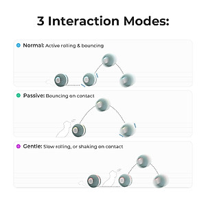 Cheerble Interactive Cat Ball Toy, Automatic Moving Ball Puzzle Toy for Indoor Cat Kitten, Smart Anti-Depression Pet Toy Fun Gift with Light (Green)