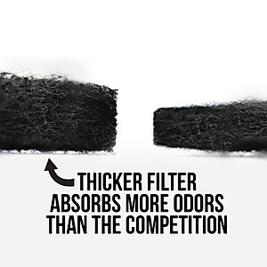 BioStrike Compost Crock - Activated Carbon Filters for Compost Bucket, Control Kitchen Odors, 5.5-inch Round, Made in USA (4 Count)