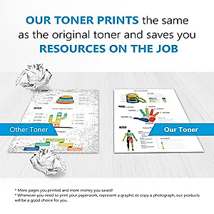 507A Black, Cyan, Yellow, Magenta Toner Cartridge (4 Pack) | Replacement for HP 507A Toner Works with Enterprise 500 Color M551, MFP M575, MFP M570 Series | CE400A, CE401A, CE402A, CE403A