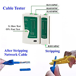 Rj45 Crimp Tool Kit Pass Through and Standard Cat6 Cat6A Cat5 Cat5e rj45 Crimping Tool with 50pcs rj45 Cat6 Pass Through Connectors, 20pcs Covers, 1 Network Cable Tester, 2 Wire Strippers, 1 Cutter