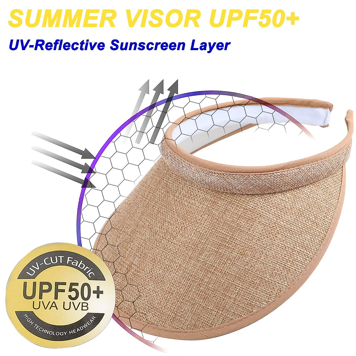 MULIMU 4-Pack Women Wide Brim Sun Visor UV Protection UPF50+ Hat Golf Visor with Clip (Black&White&Khak&Beige)