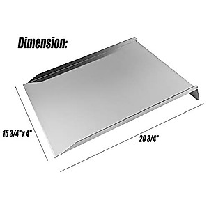 Wondjiont Steel Drip Pan Heat Baffle, Replacement for Traeger Pellet Smoker Grill, Newer Lil' Tex, Lil' Tex Elite, Lil' Tex Pro, & Pro Series 22 BAC-012