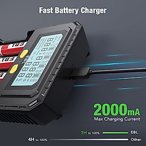EBL 18650 Battery Charger with Discharge & Testing Functions, Lithium Battery Charger for 3.6V/3.7V/3.85V Li-ion/IMR/INR/ICR/3.2VLiFePO4, 1.2V Ni-MH/Ni-CD Rechargeable Batteries